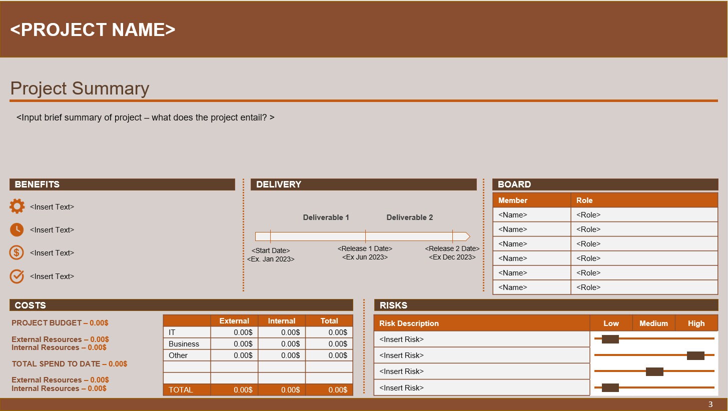 Project Management - Project Initiation Document (PID) - Coffee Scheme ...