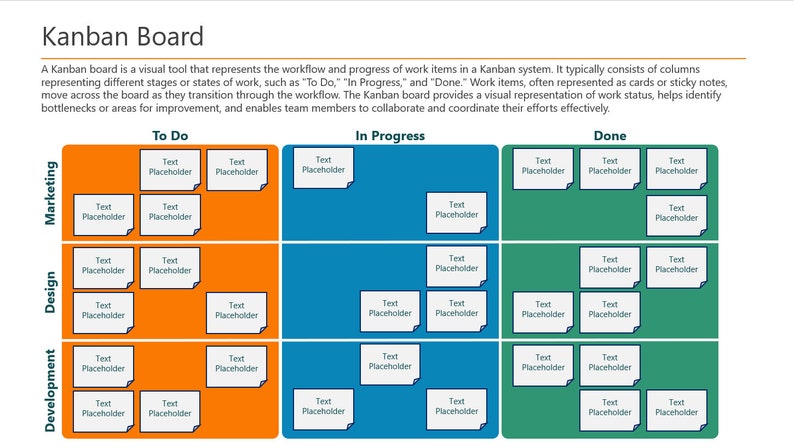 Agile Professional Toolkit Scrum Kanban Xp Extreme Programing Etsy