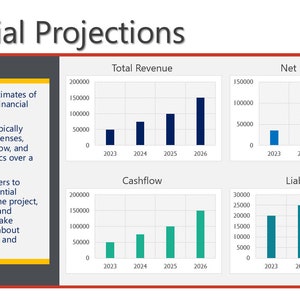 Project Management - Project Proposal - 100% Editable Professional ...