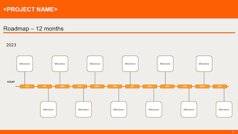 Project Management - Project Initiation Document (PID) - Orange Scheme ...