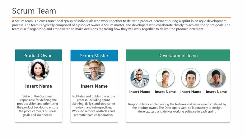 Agile Professional Toolkit: Scrum, Kanban, XP (editable Template) - Etsy