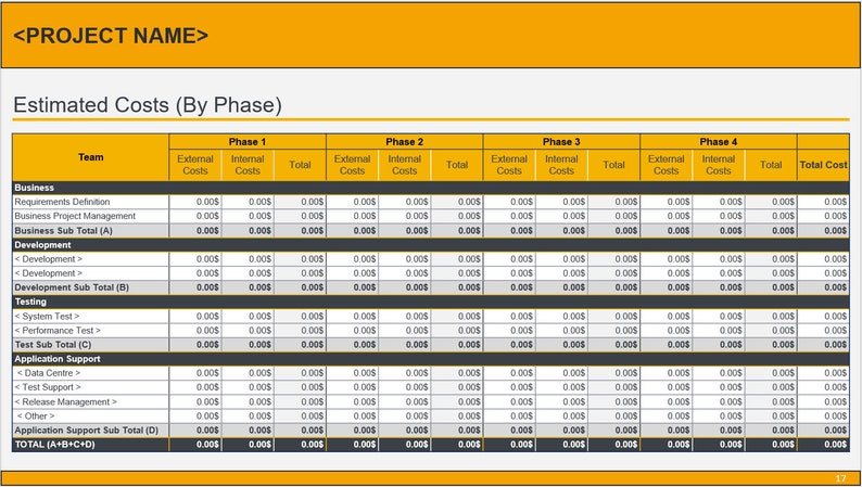Project Management - Project Initiation Document (PID) - Gold & Blue ...