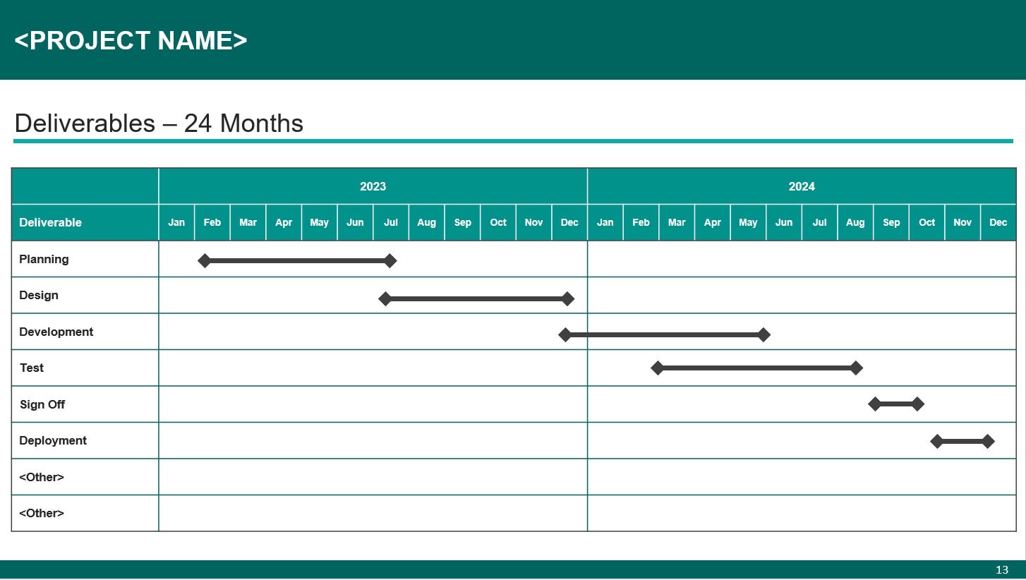 Project Management - Project Initiation Document (PID) - Dark Teal ...