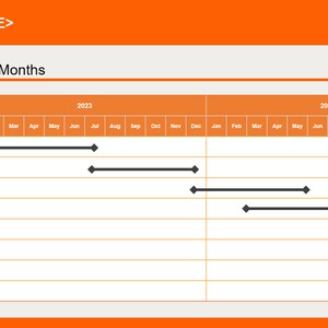 Project Management - Project Initiation Document (PID) - Orange Scheme ...