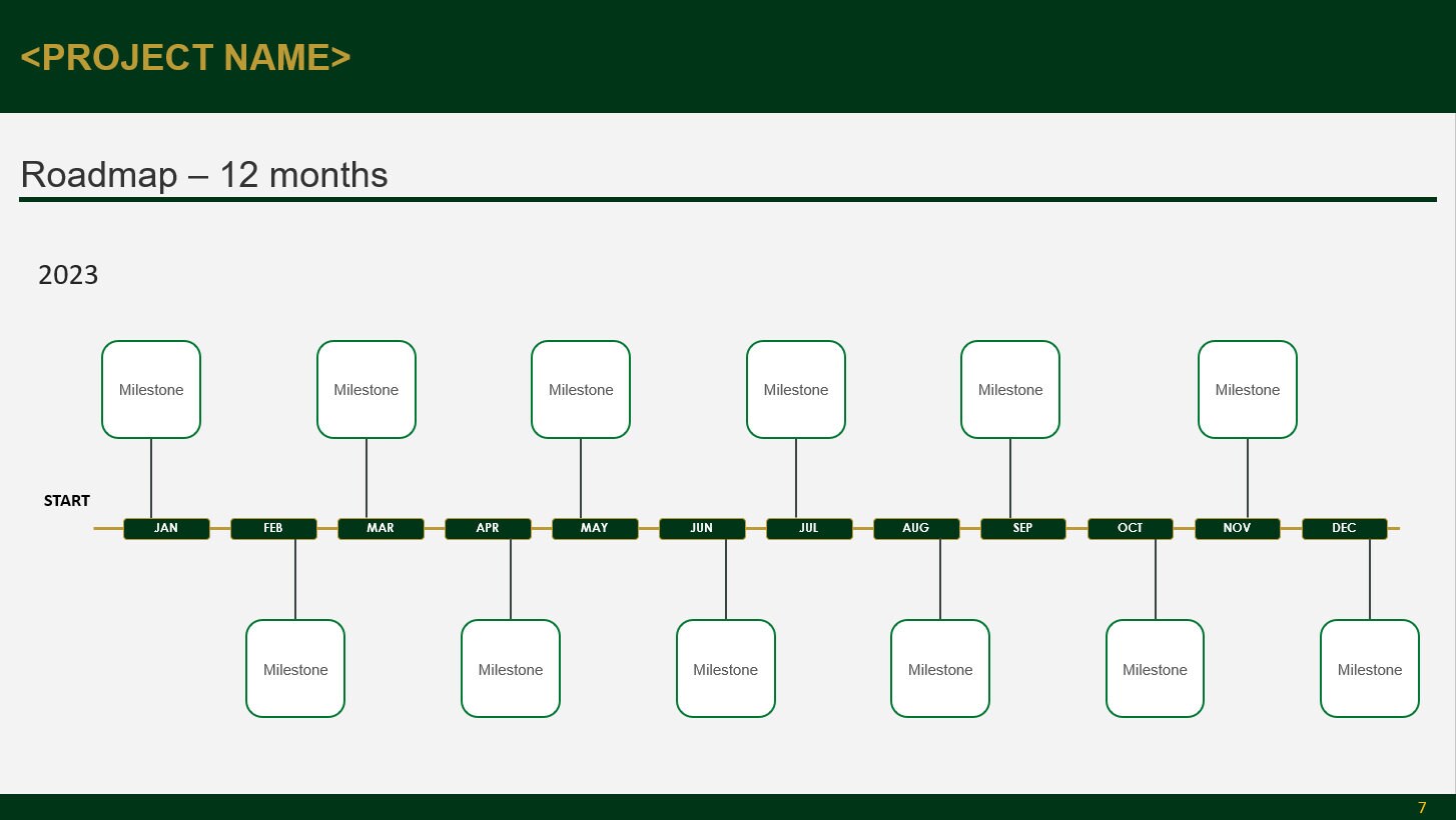 Project Management - Project Initiation Document (PID) - Dark Green ...