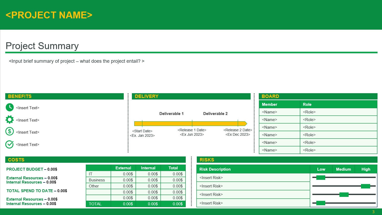 Project Management Project Initiation Document PID Green Scheme 100% ...