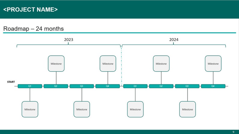 Project Management - Project Initiation Document (PID) - Dark Teal ...