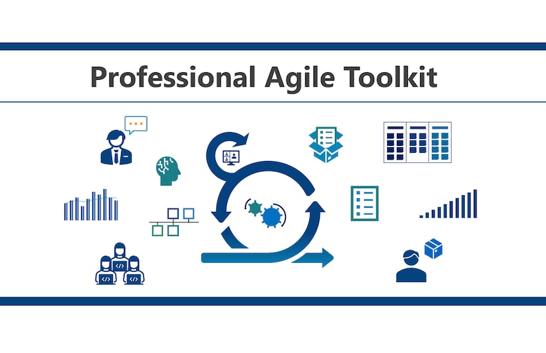 Agile Professional Toolkit: Scrum, Kanban, XP (editable Template) - Etsy