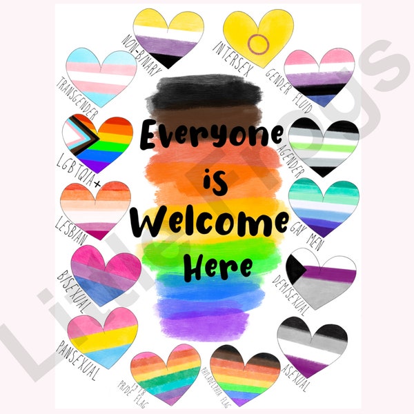 Transgender Poster - Etsy