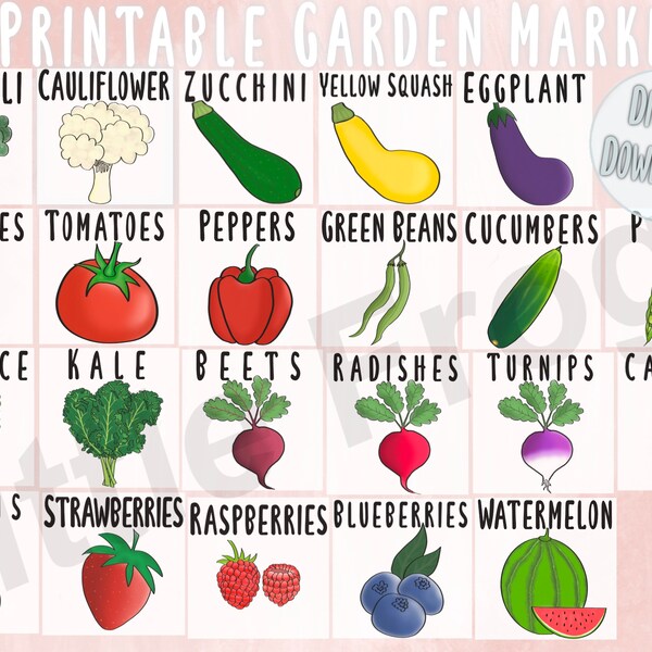 Vegetable Garden Signs - Etsy