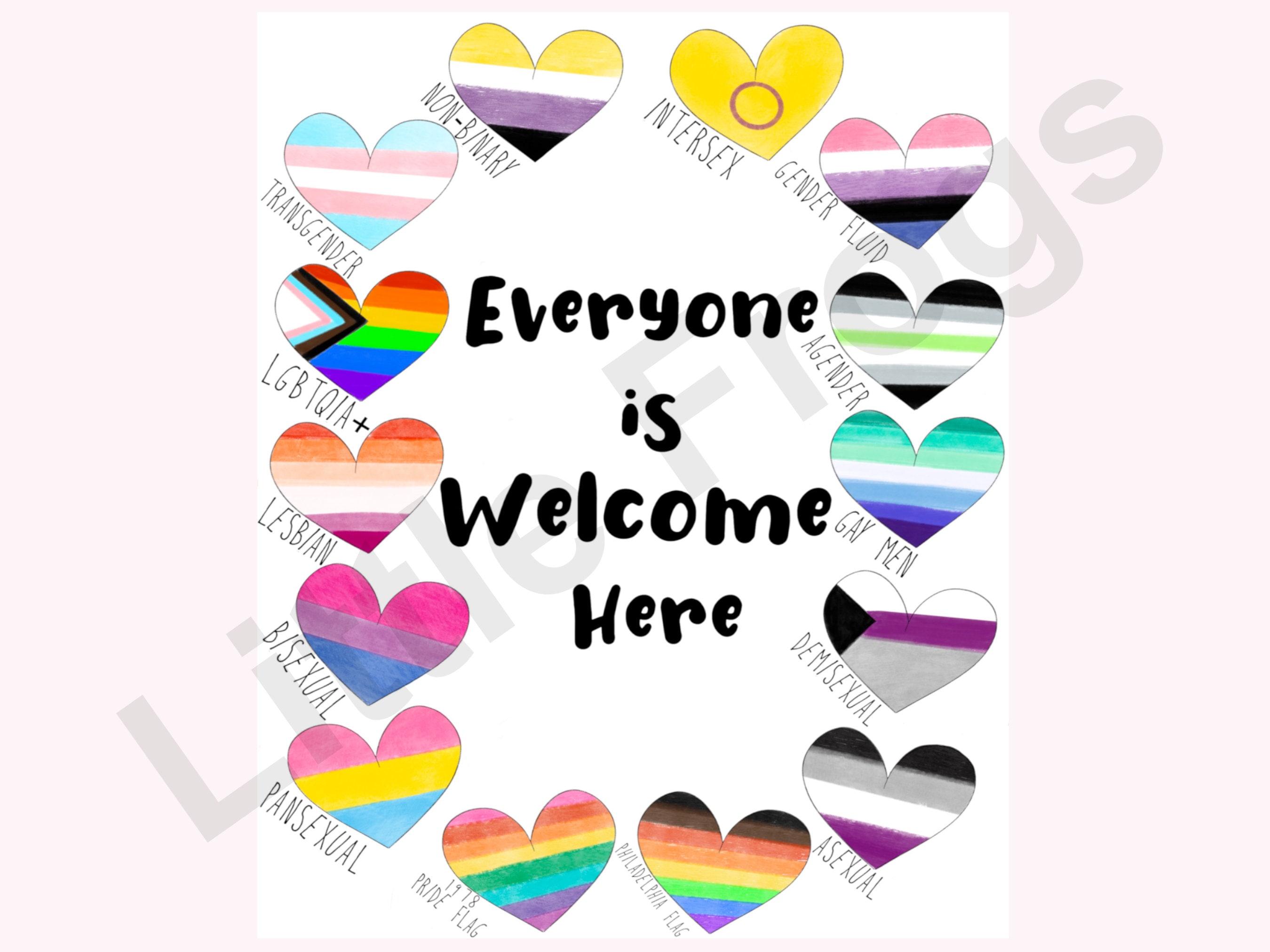 LGBTQIA Pride Flag Poster LGBTQ Flags LGBTQ Print Lgbtq Printable Pride ...