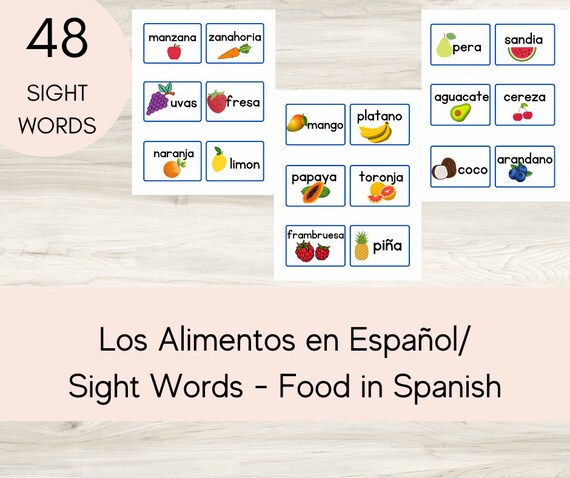 Basic Spanish Vocabulary Food