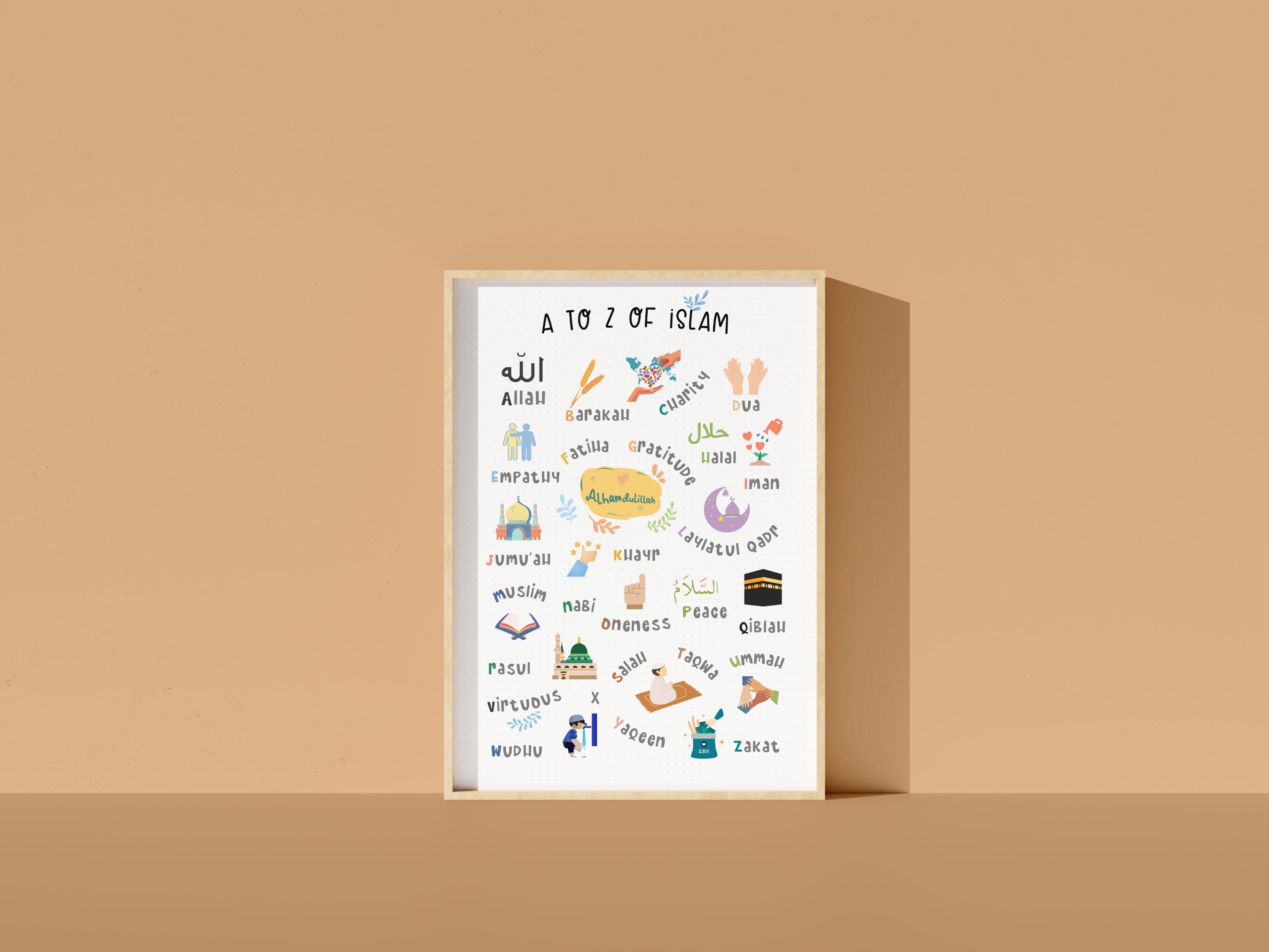 Islamic Wall Art for Kids | the Muslim Alphabet, Cute Artwork Perfect ...