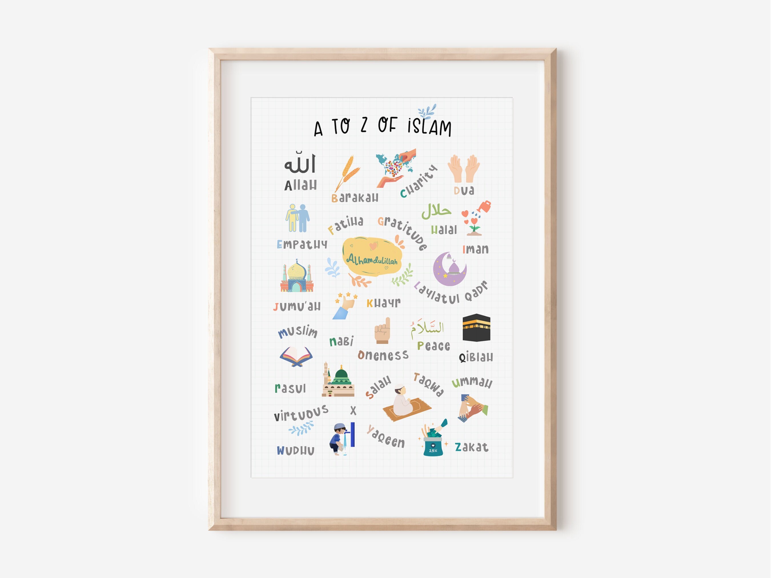 Islamic Wall Art for Kids | the Muslim Alphabet, Cute Artwork Perfect ...