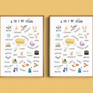 Islamic Wall Art for Kids | the Muslim Alphabet, Cute Artwork Perfect ...