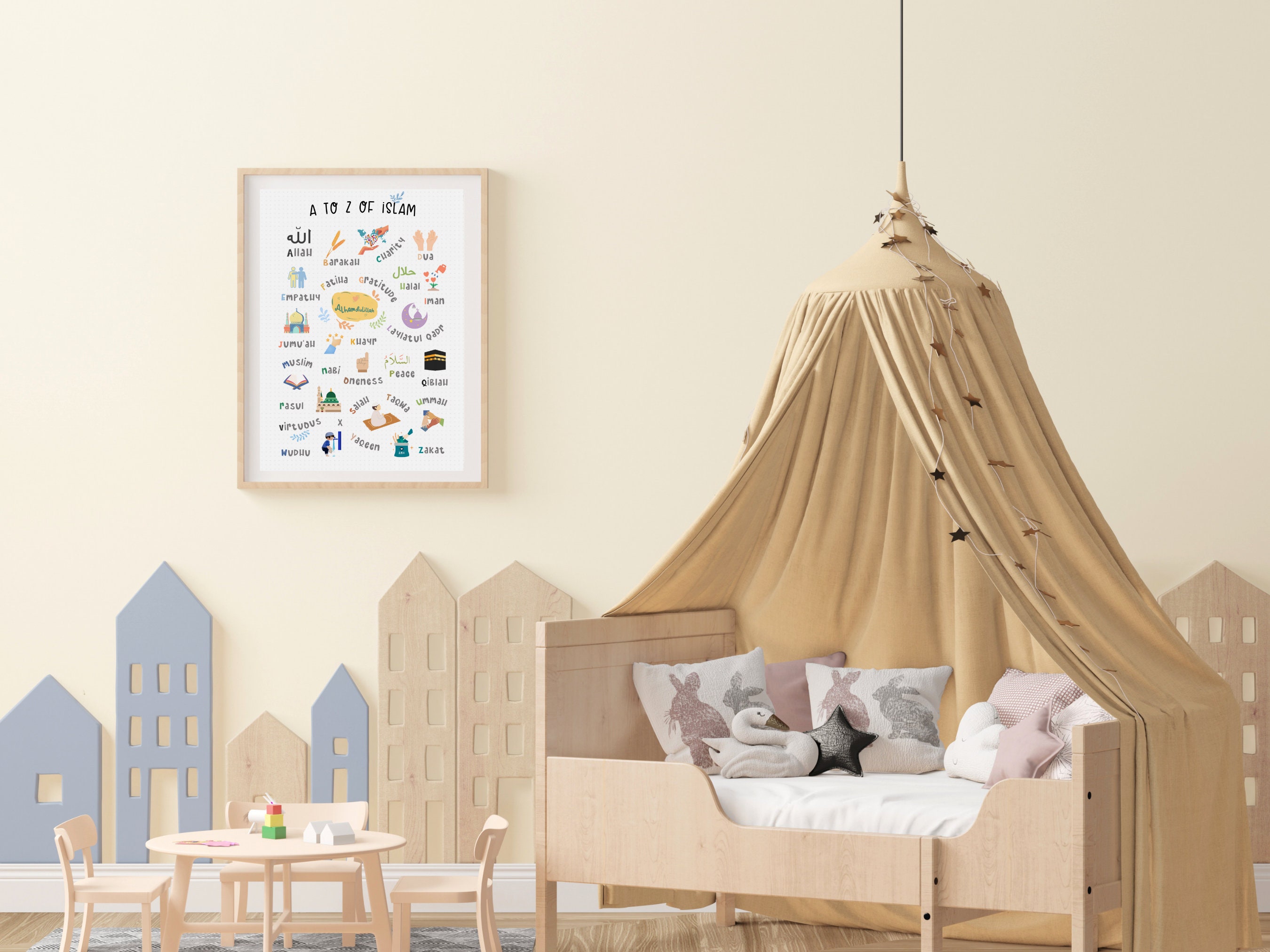 Islamic Wall Art for Kids | the Muslim Alphabet, Cute Artwork Perfect ...