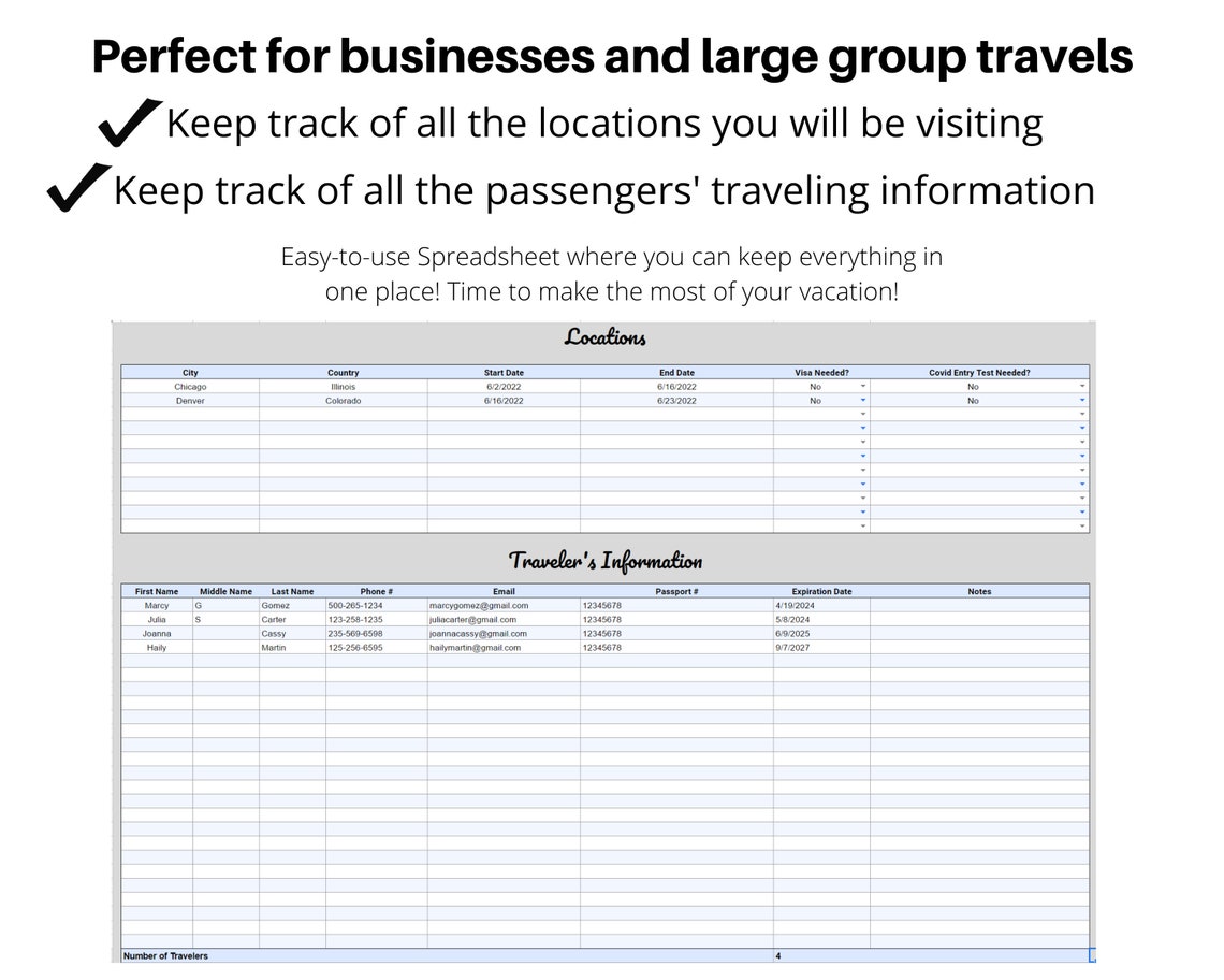 Travel Itinerary Template Google Sheets | Vacation Planner | Travel ...