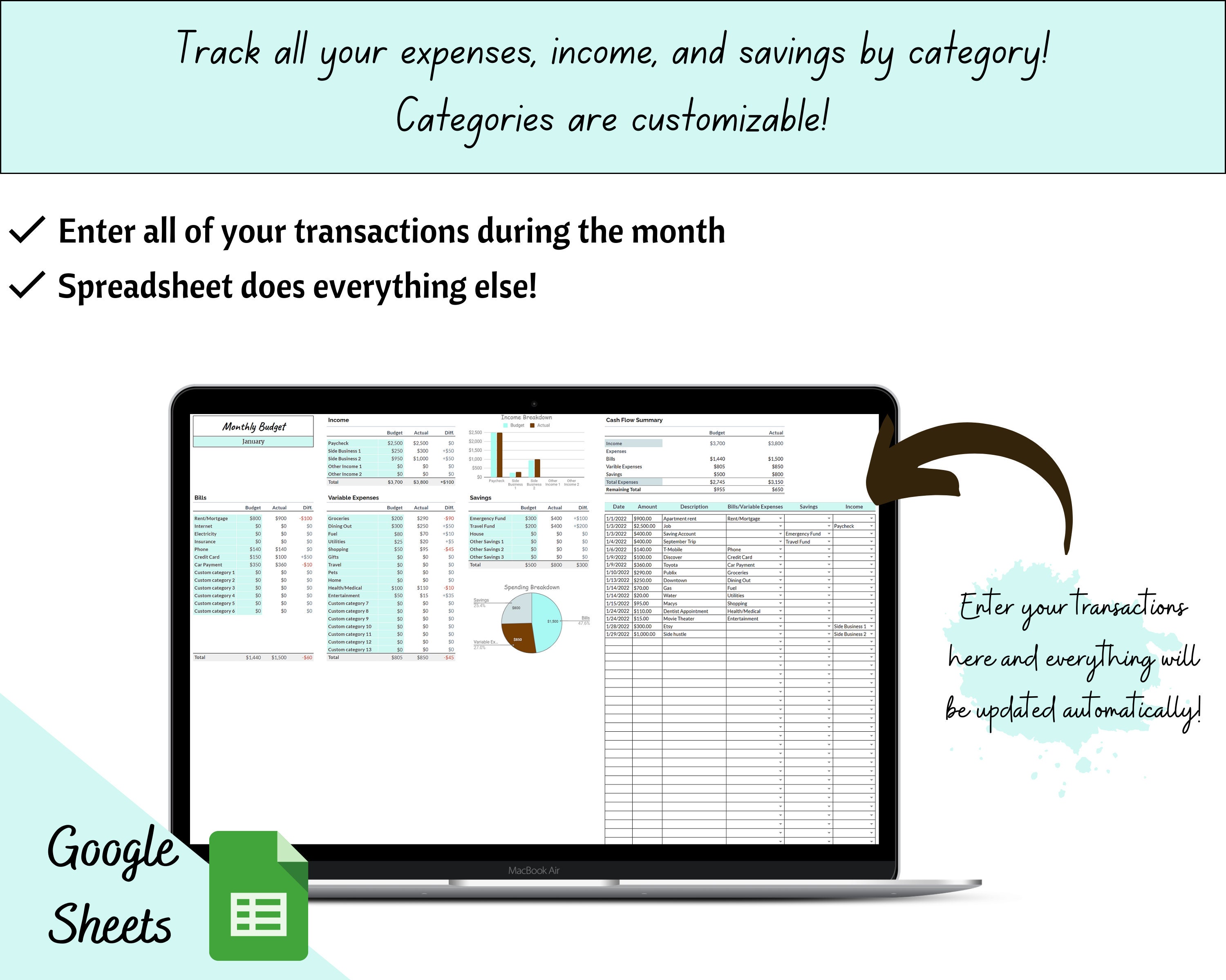 Annual Budget Tracker | Google Sheets Budget Spreadsheet | Personal ...