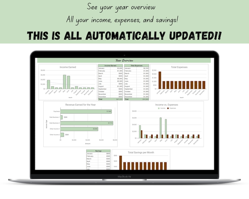 Personal Finance, Annual Budget Tracker, Income and Expense Tracker ...