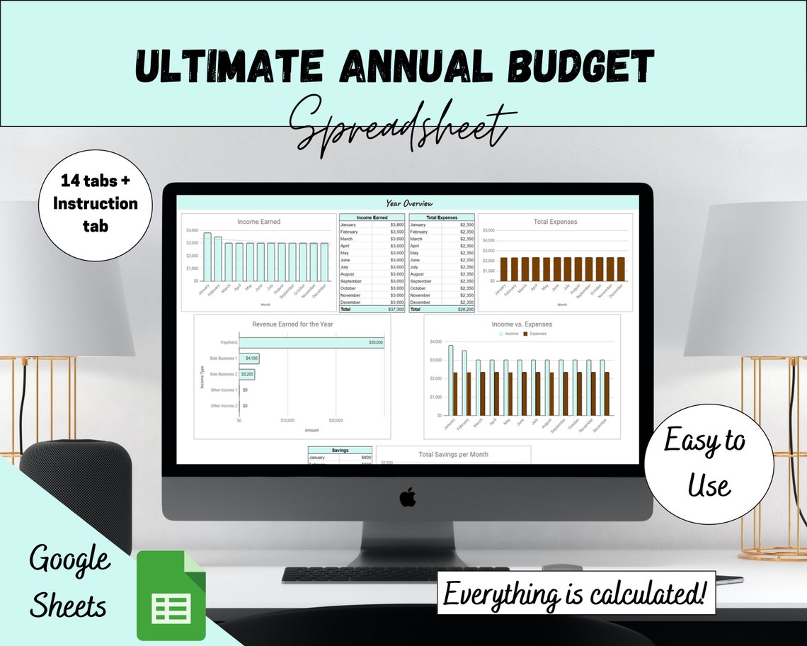 Annual Budget Tracker | Google Sheets Budget Spreadsheet | Personal ...