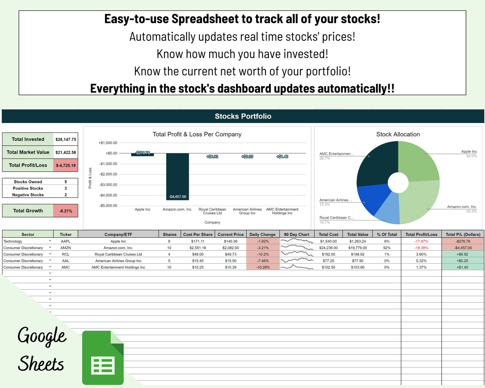 Investment Portfolio Spreadsheet, Stock Tracker, Personal Finance ...