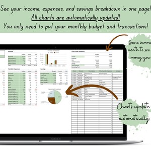 Personal Finance, Annual Budget Tracker, Income and Expense Tracker ...