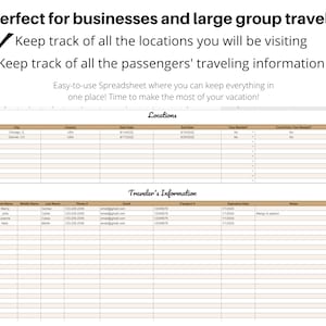 Ultimate Travel Itinerary Template Google Sheets | Travel Budget ...