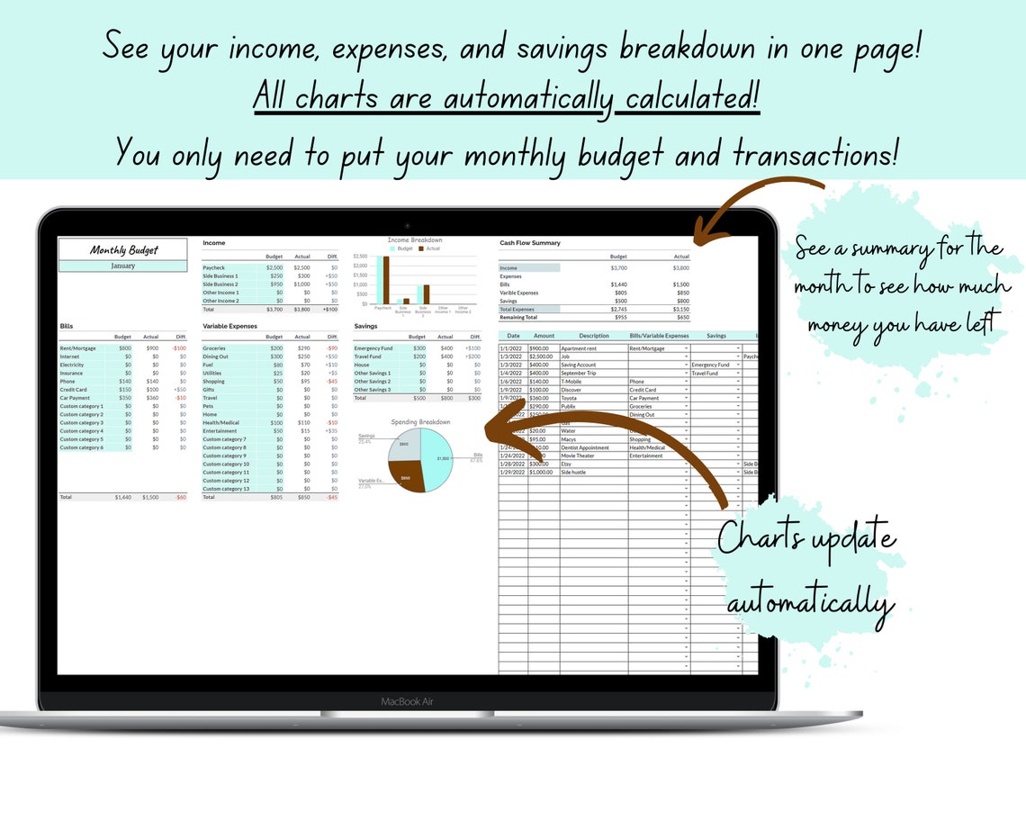 Annual Budget Tracker | Google Sheets Budget Spreadsheet | Personal ...