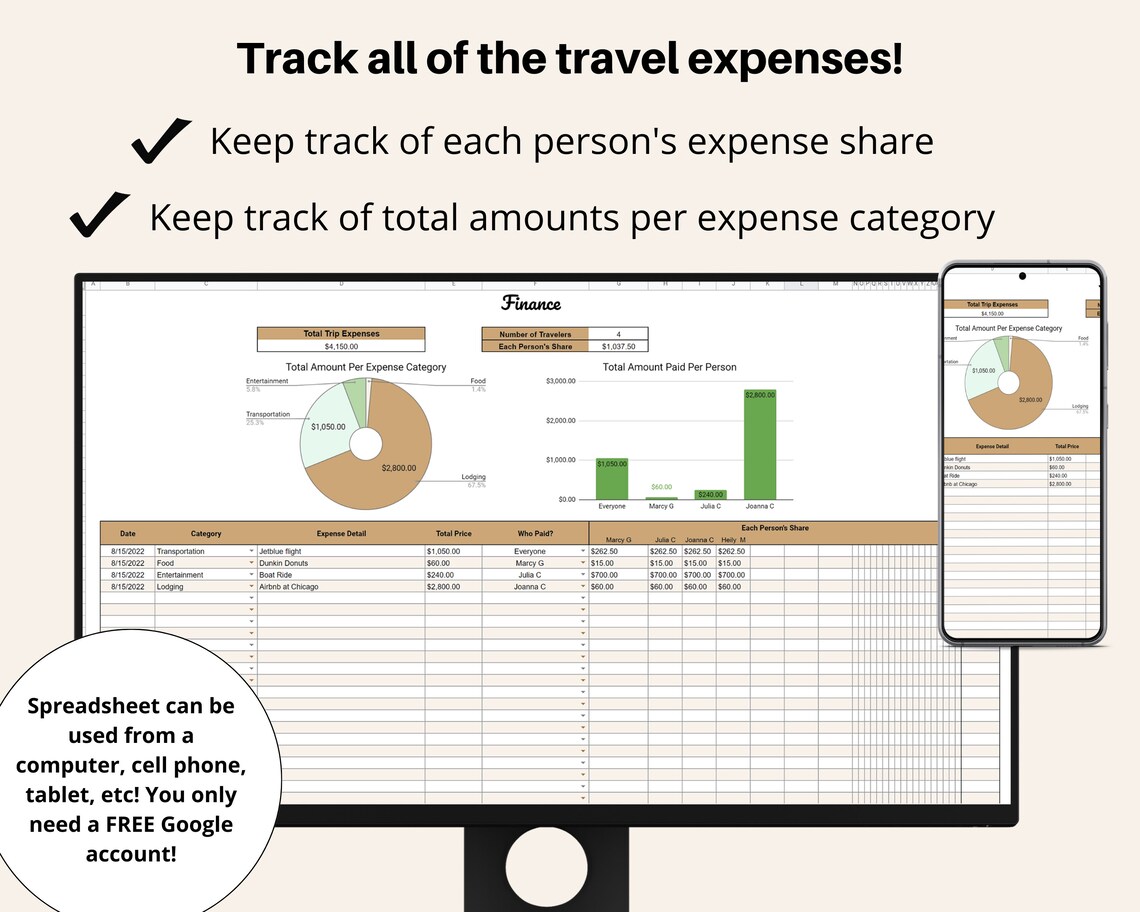 Ultimate Travel Itinerary Template Google Sheets | Travel Budget ...