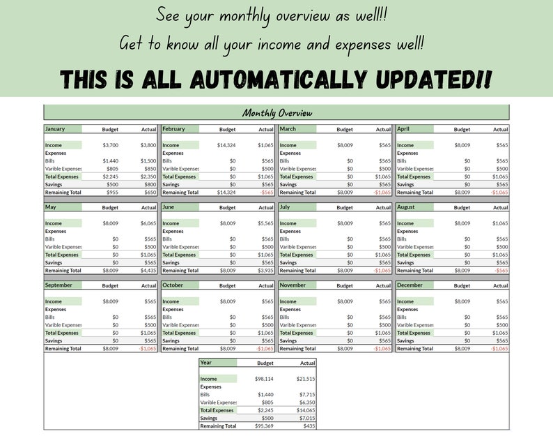 Personal Finance, Annual Budget Tracker, Income and Expense Tracker ...
