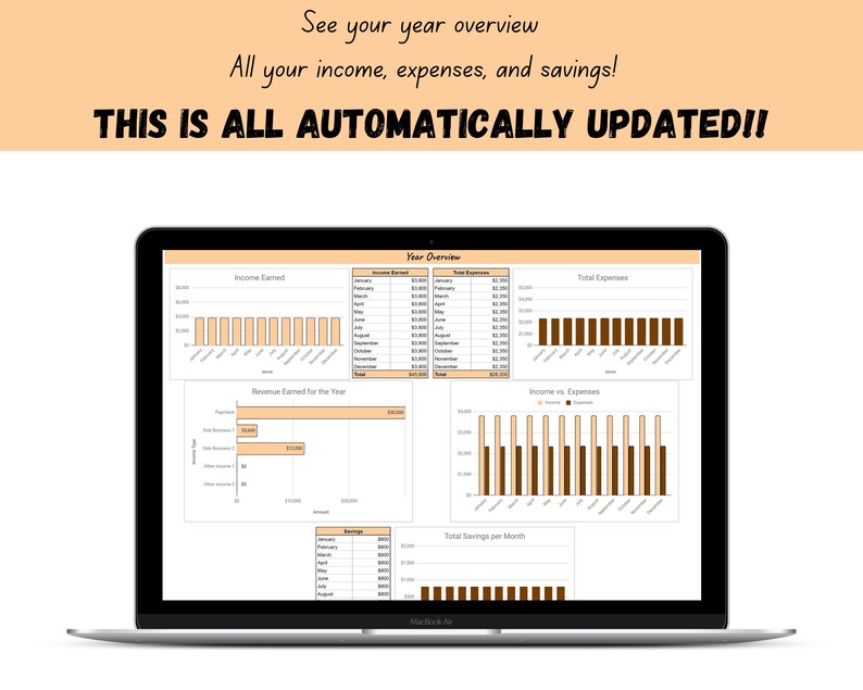 Personal Finance, Annual Budget Tracker, Income and Expense Tracker ...