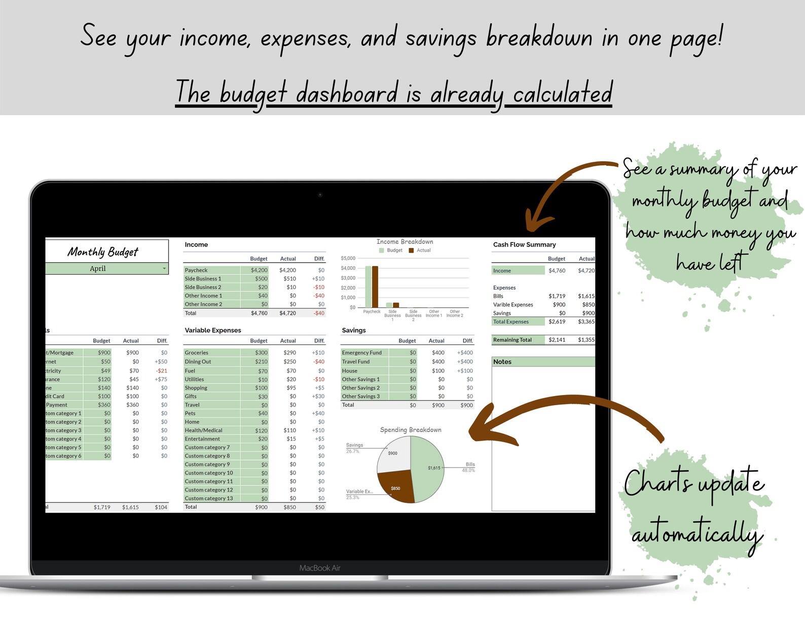 Simple Monthly Budget Spreadsheet | Google Sheets Budget Template ...