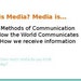 What is Media? 3 Day Lesson Powerpoint and PDF! Remote and in Person ...