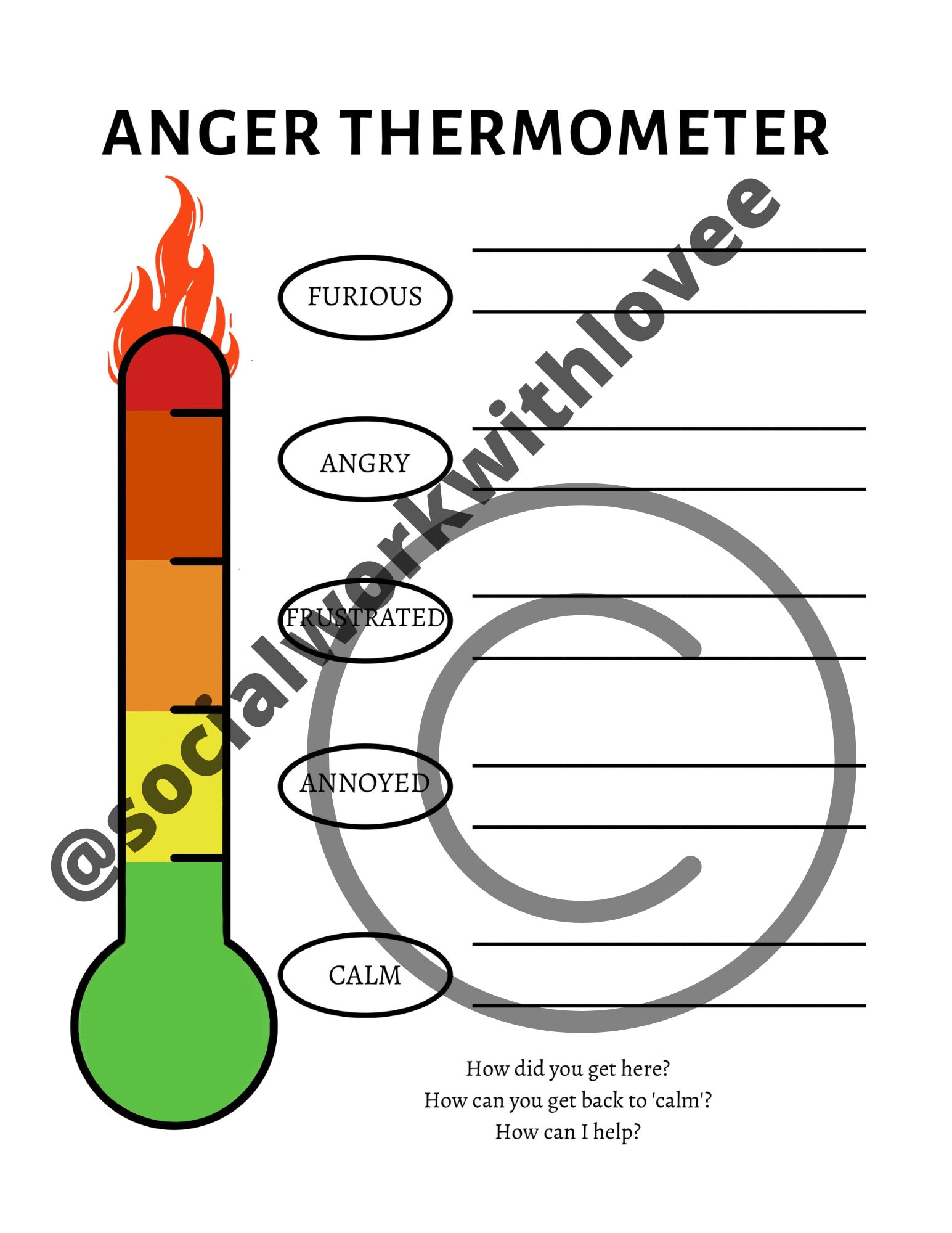 Anger Thermometer - Etsy