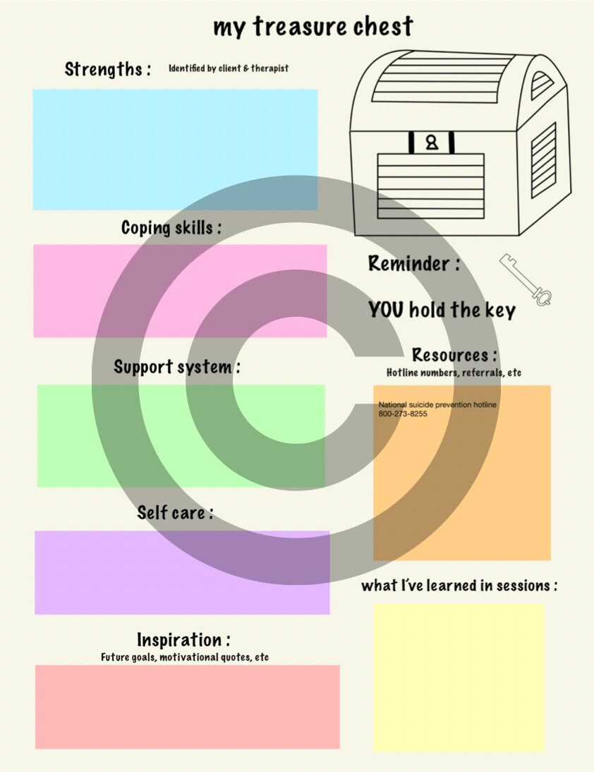 Treasure Chest Termination Activity - Etsy