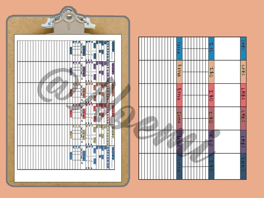Printable Nuring Report Sheet/nurse Brain Sheet/med Surg Brain Template ...