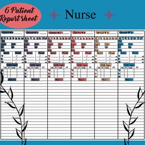 Printable Nuring Report Sheet/nurse Brain Sheet/med Surg Brain Template ...