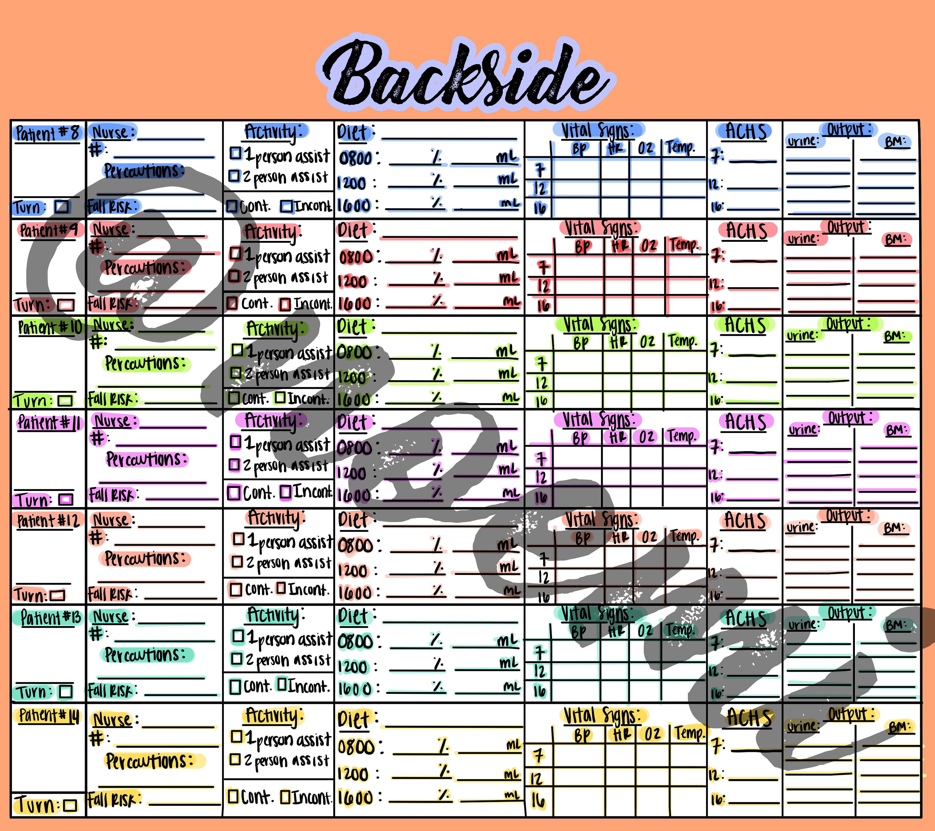 CNA Report Sheet, Printable 14 Patient Report Sheet, Tcp Report Sheet ...