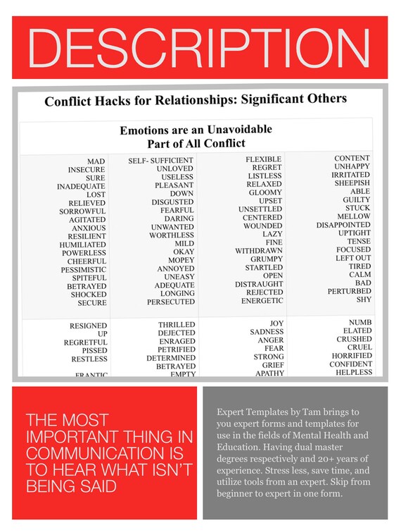 Template and Scripts for Conflict Resolution Management With - Etsy