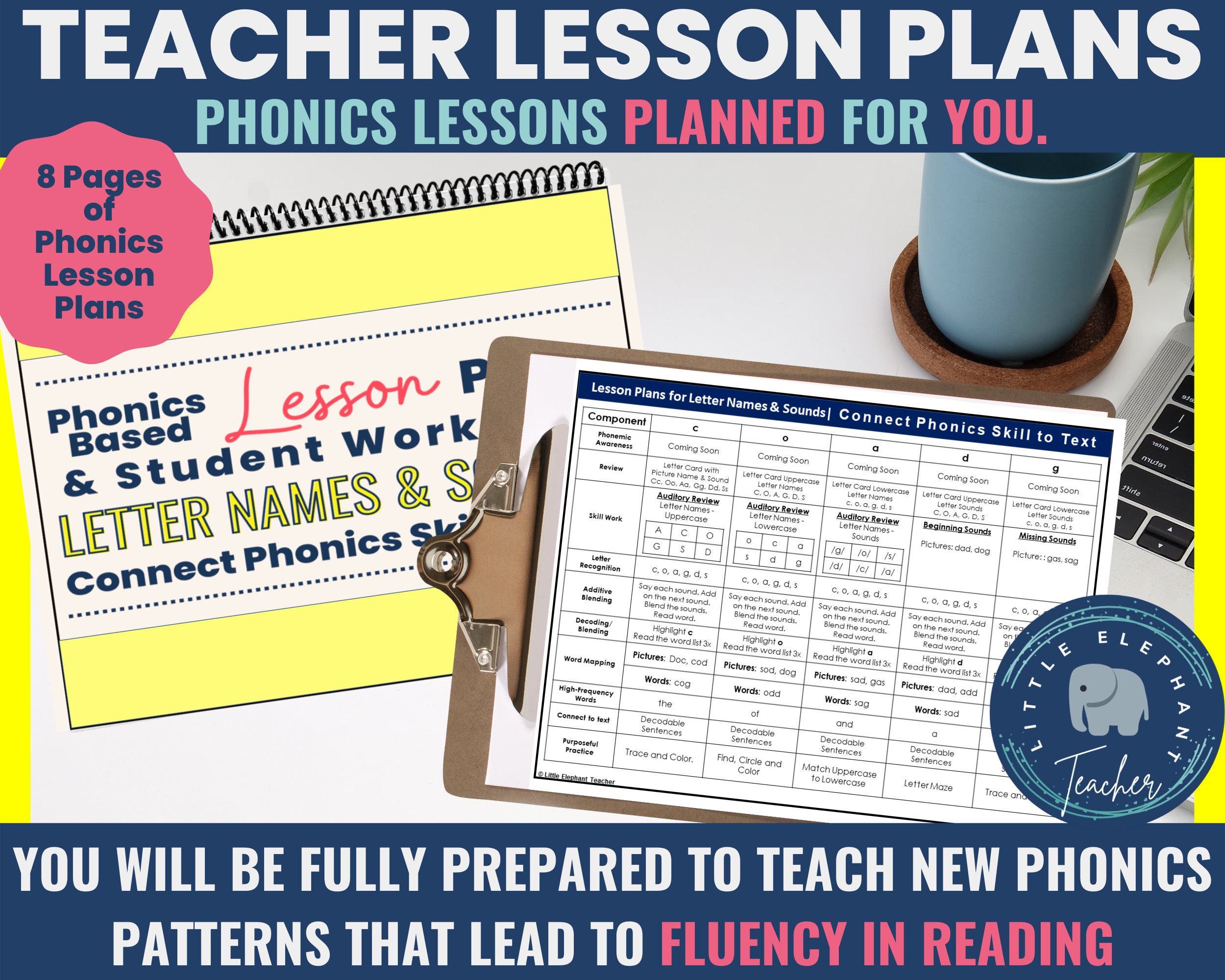 Phonics Lesson Plans and Worksheets Science of Reading Aligned | for ...