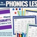 Reading Curriculum - Floss Rule FLSZ Phonics Printable Worksheets ...