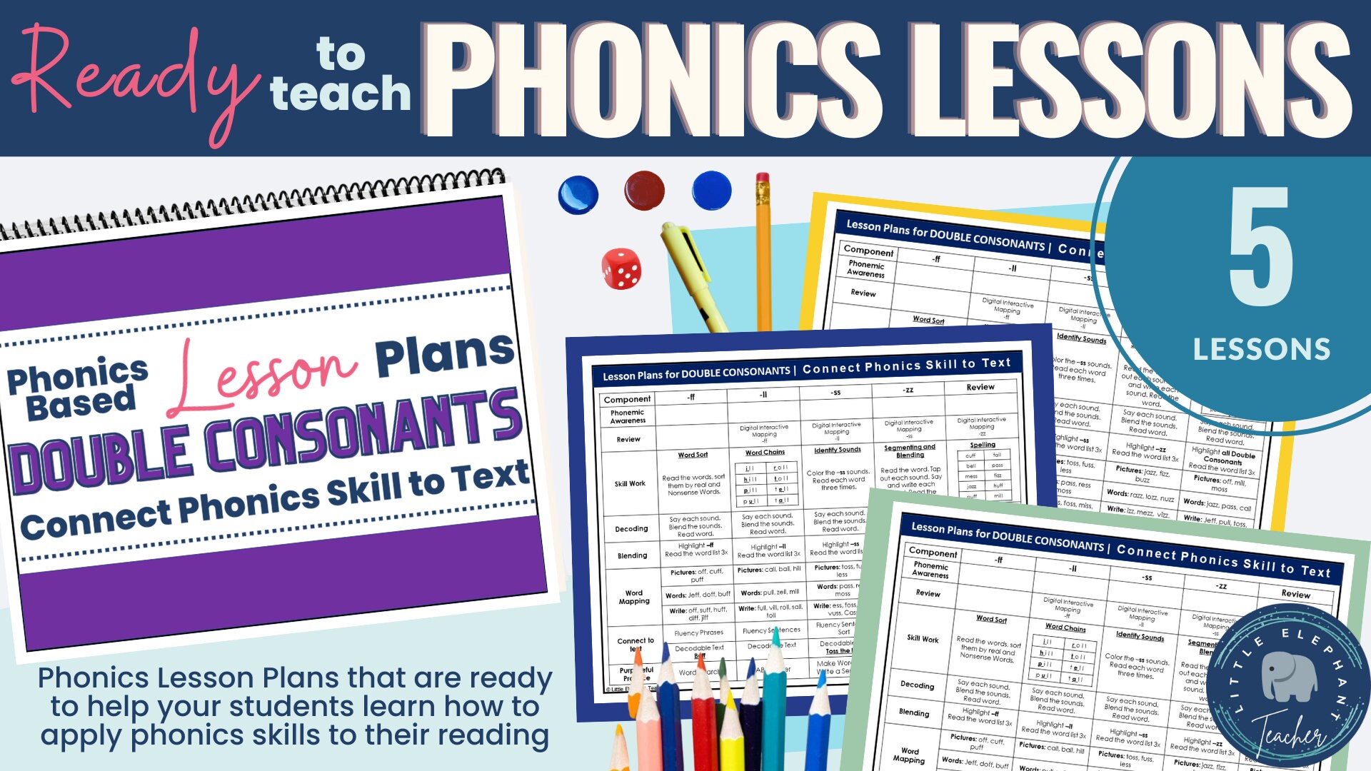 Reading Curriculum - Floss Rule FLSZ Phonics Printable Worksheets ...