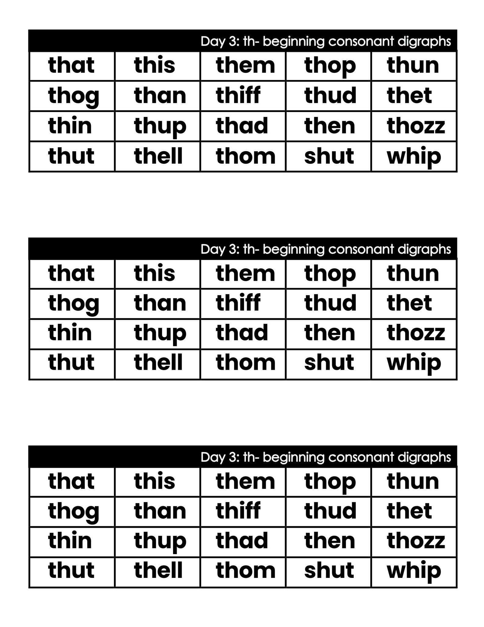 Phonics Word Cards Ending Blend - Phonics Printable - Phonics Word ...