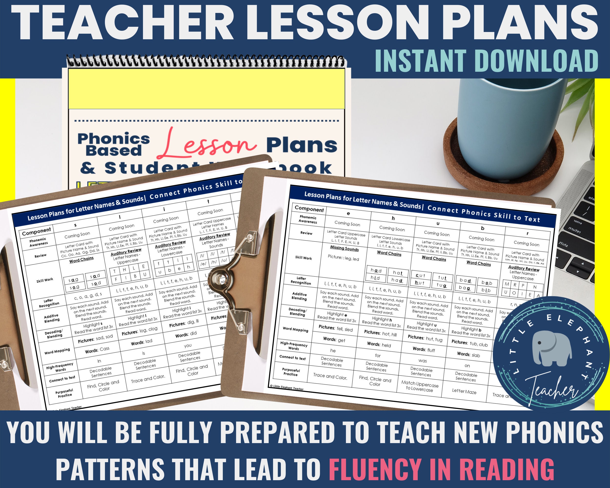 Phonics Lesson Plans and Worksheets Science of Reading Aligned | for ...