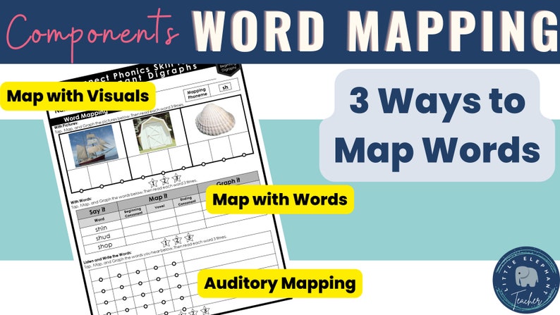 Reading Curriculum - Floss Rule FLSZ Phonics Printable Worksheets ...