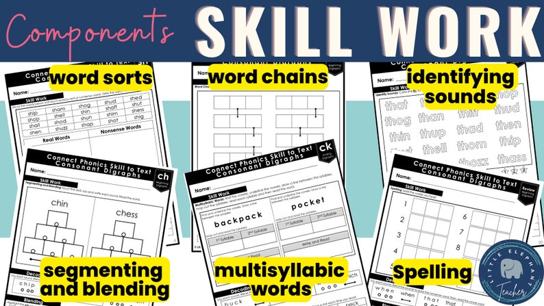 Reading Curriculum - Floss Rule FLSZ Phonics Printable Worksheets ...