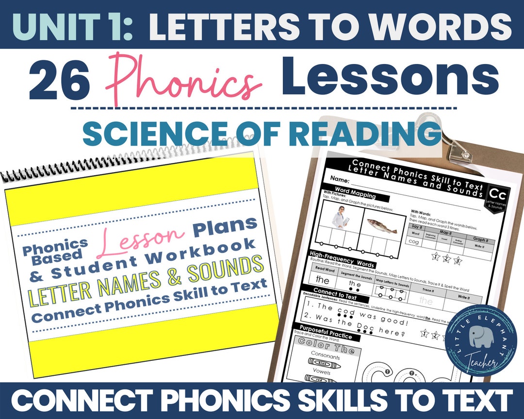 Phonics Lesson Plans and Worksheets Science of Reading Aligned | for ...