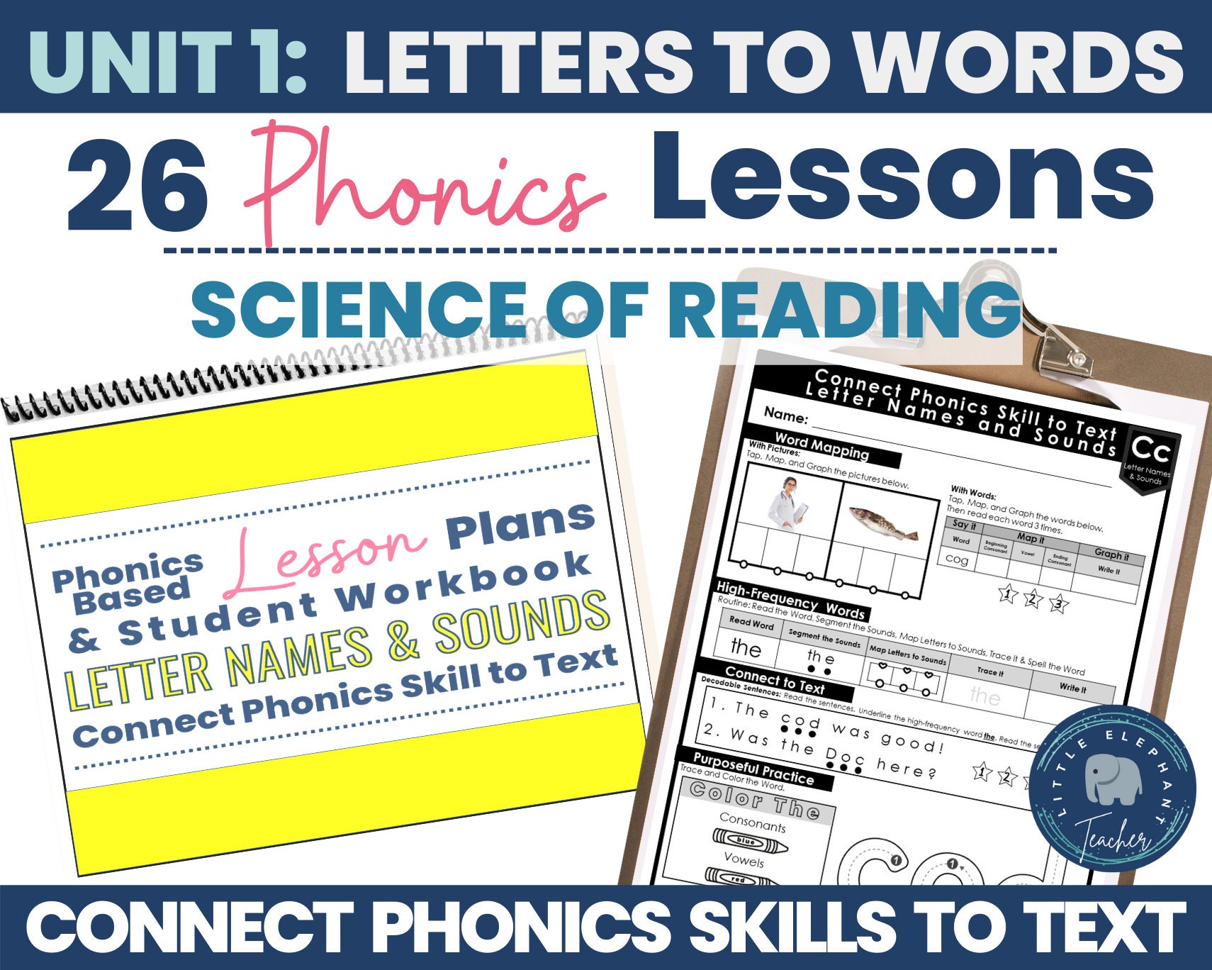 Phonics Lesson Plans and Worksheets Science of Reading Aligned | for ...