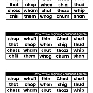 CVC Word Lists - Phonics Printable Cards - Phonics Word Lists Word ...