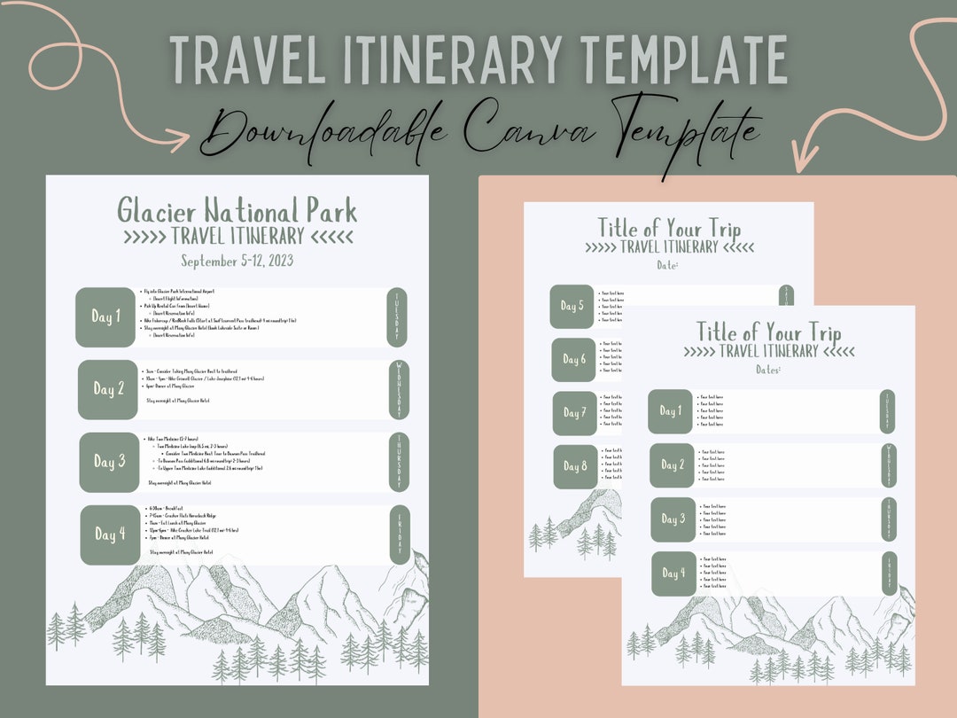 Editable Travel Itinerary Template - Etsy